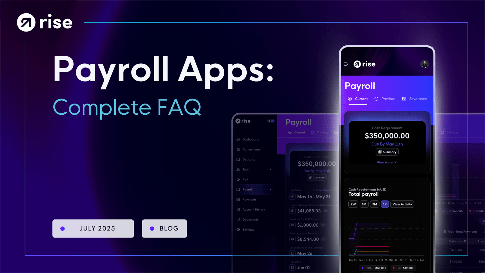 Rise | Payroll Apps: Complete FAQ (2025 Update)